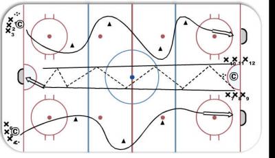 Hockey Drills, Online Drill Manager, Online Practice Planner, Hockey ...